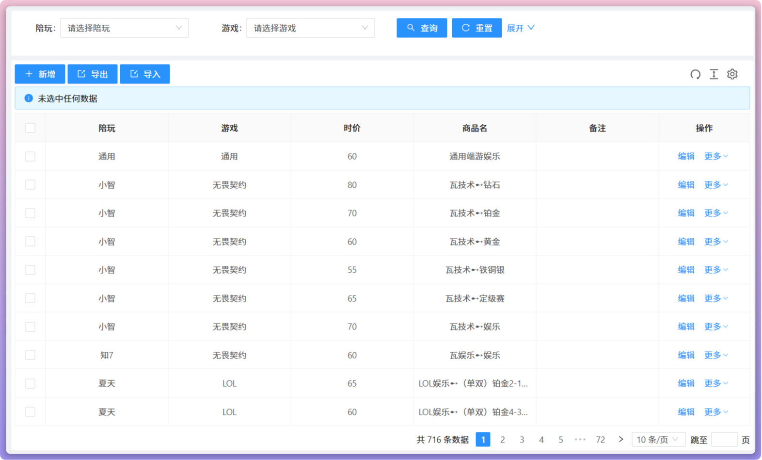 GitHub - byteforgecn/playwith: 字节锻造陪玩店管理系统 陪玩店 管理后台 kook机器人 小程序